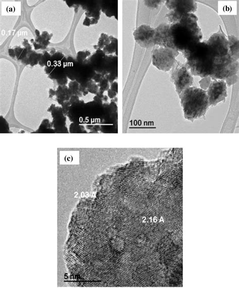 A B Tem Image For Chain Like Structure C Hrtem Image Showing The