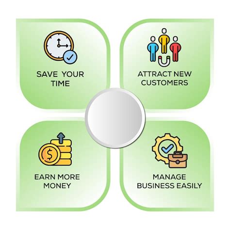 Economize Seu Tempo Modelo De Web De Infogr Ficos Vetor Premium