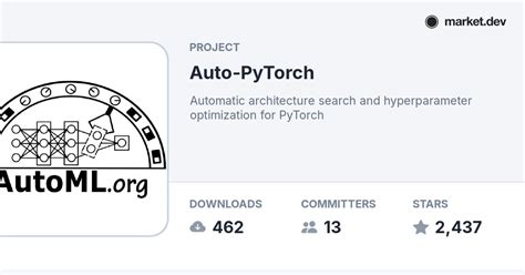 Auto Pytorch Ecosystem Directory Marketdev