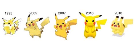 Pikachu Through The Years