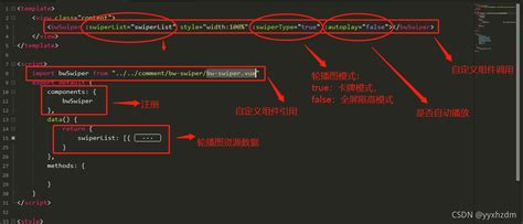 uni app swiper轮播图 全屏 卡牌 uiniapp swiper 全屏 yyxhzdm的博客 csdn博客