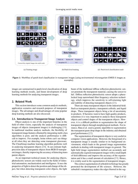 A Comparison For Patch Level Classification Of Deep Learning Methods On