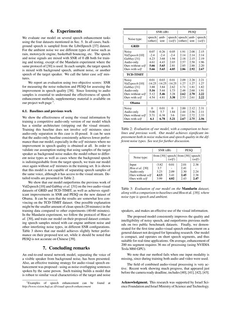 Visual Speech Enhancement
