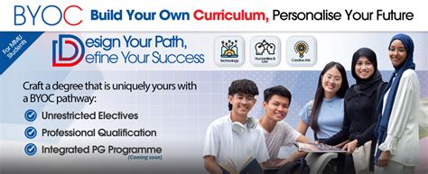 Build Your Own Curriculum Byoc