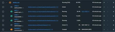 Kibana 8110 Failed To Start Exit Code 1 Kibana Discuss The