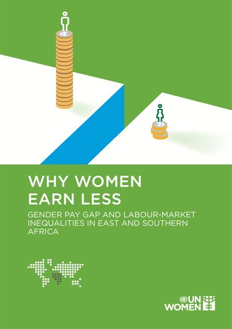 Samar A On Linkedin Why Women Earn Less Gender Pay Gap And Labour