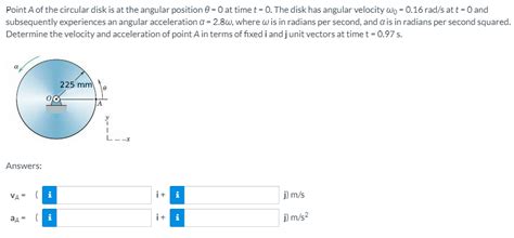 Solved Point A Of The Circular Disk Is At The Angular Chegg