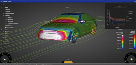 how to accelerate ansys fluent simulations with adaptive meshing