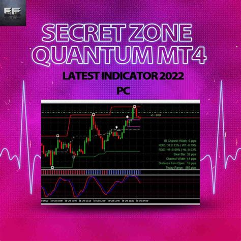 Indicator Secret Zone Quantum Mt4 Pc 2022 Shopee Malaysia