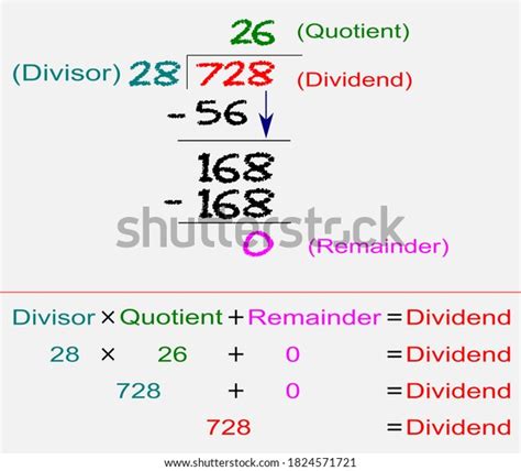 Division 3digit Dividend By 2digit Divisor Stok Vektör Telifsiz 1824571721