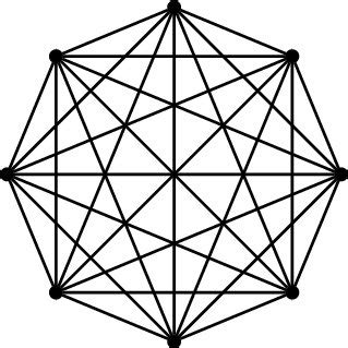 Complete Graph With Vertices K Download Scientific Diagram