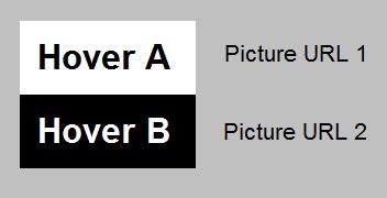CSS Image Rollover HTML CSS Scripts CreateBlog