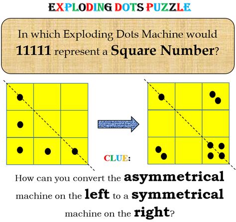 Global Math Project India Home