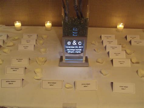 Custom Lighted Event Sign Maker Marketplace Custom Lighted Event Sign Maker Marketplace