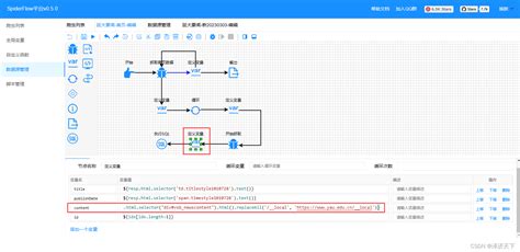 可视化爬虫框架spiderflow入门及实战 Csdn博客