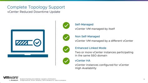 VMware VSphere Update Released New Features And Download Virtualization Howto