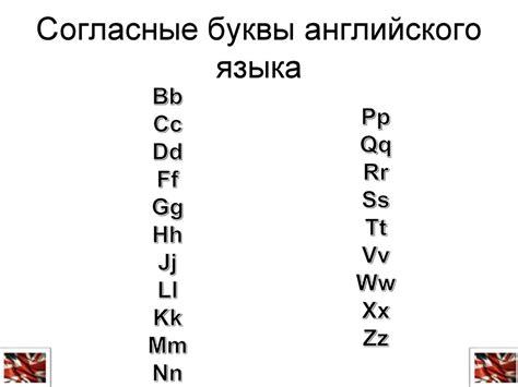 Правила чтения Coгласные звуки английского языка презентация онлайн