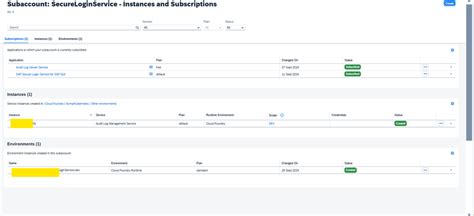 Step By Step Implementation Of Secure Login Servic Sap Community