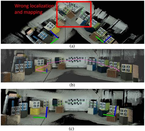 Figure 1 From Accurate Lidar Camera Fused Odometry And Rgb Colored