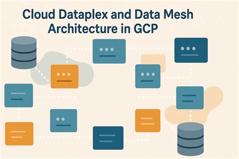 Cloud Dataplex And Data Mesh Architecture In Gcp