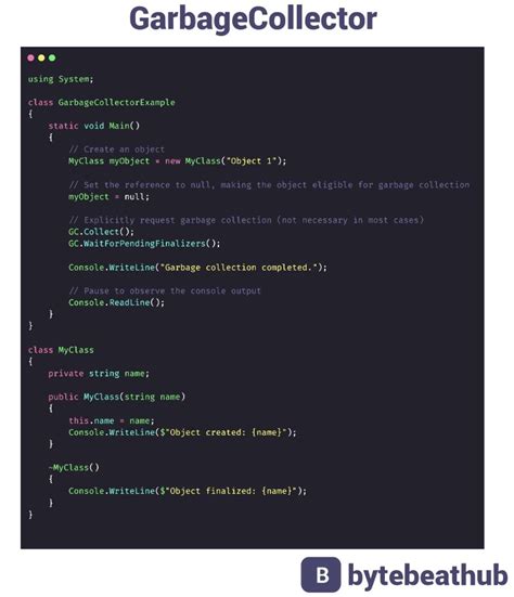 Bytebeat Hub On Linkedin Bytebeathub Csharp Interviewtips Bytebeathubinterview