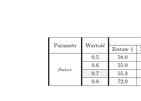 Tables Cell Shading Without Removing Lines TeX LaTeX Stack Exchange