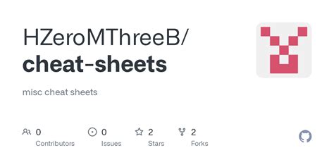 Cheat Sheets08 Dorksforpasswordsmd At Main · Hzeromthreebcheat Sheets · Github