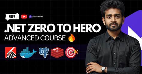 Dotnet Zero To Hero Advanced Course004 Cqrs And Mediatr In Aspnet Corecqrsmediatrfeatures