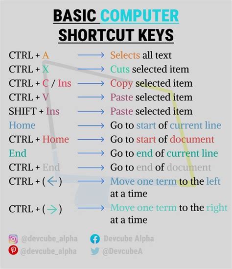 computer shortcut keys