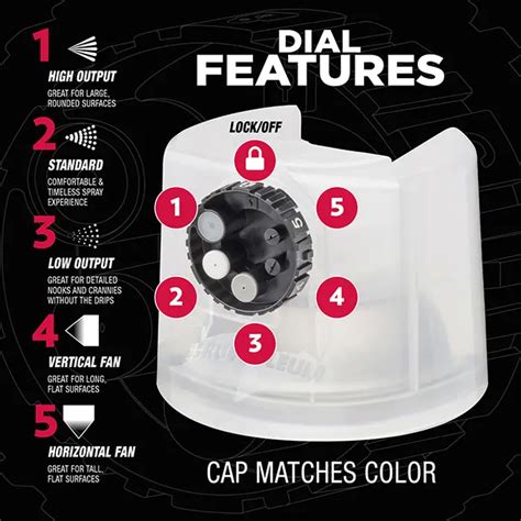 Pallet 1638 Ct Of 12 Oz Rust‐oleum 376868 Clear Stops Rust Protective Enamel With 5‐in‐1