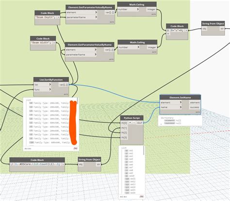 element setname not functioning revit dynamo