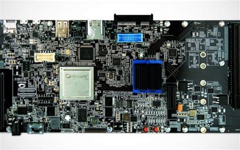 Companies Pushing Open Source Risc V Silicon For Edge Computing The Digital Transformation People