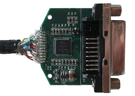 DisplayPort Wikipedia