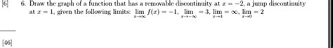 solved draw the graph of a function that has a removable discontinuity