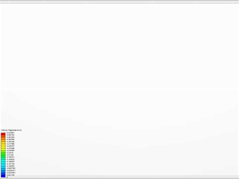 Flow Test By Pingstorage2 Simscale