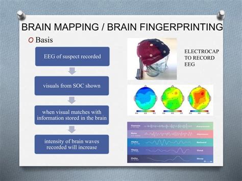 Methods Of Lie Detection Pptx Medical Health Methods Of Lie Detection Pptx Medical Health