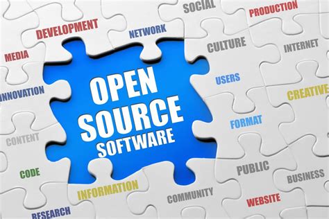 Reasons To Avoid Open Source Software Beningo Embedded Group