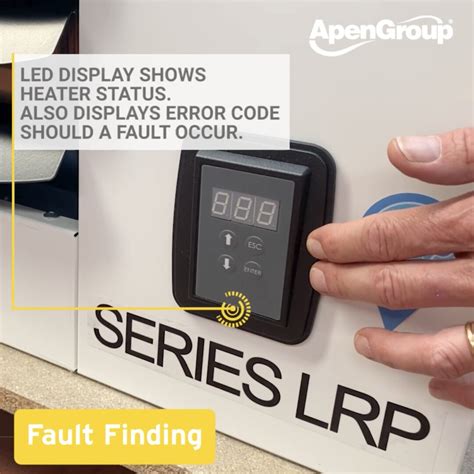 Fault Finding Apen