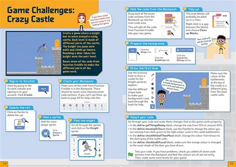 Crazy Coding Crazy Fox Codes