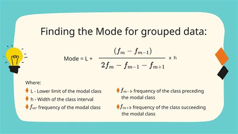 statistics understanding mode grouped and ungrouped pptx