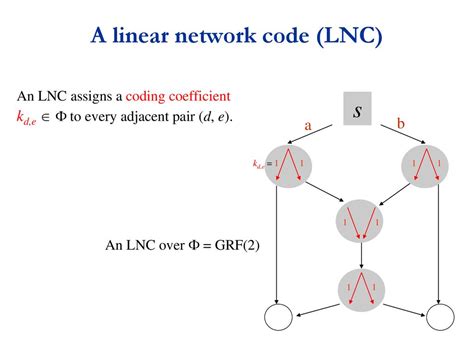 optimal network coding and matroid ppt download