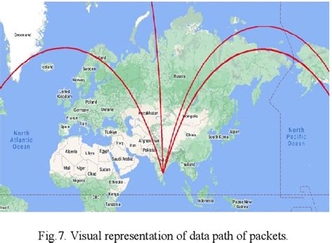 Figure 3 From Real Time Network Traffic Analysis And Visualization Using Wireshark And Google