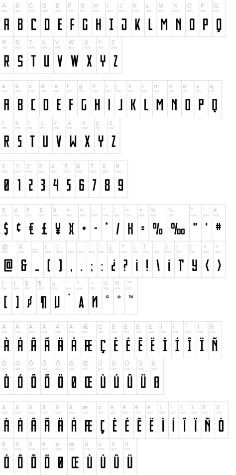 Thunder Nova Font