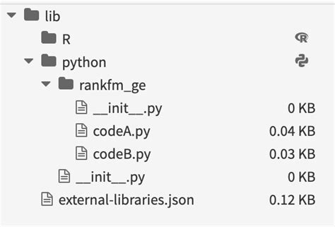 Python Import From Library — Dataiku Community