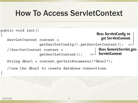 ppt the servlet container model powerpoint presentation free