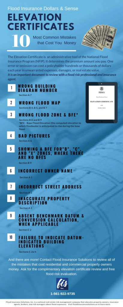Spot Elevation Certificate Errors To Eliminate Unwarranted Flood