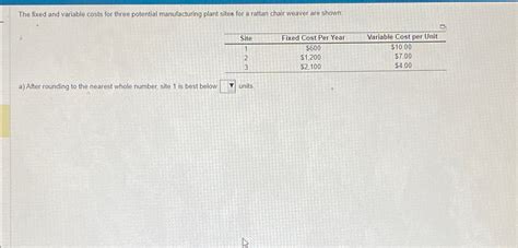 Solved The Fixed And Variable Costs For Three Potential