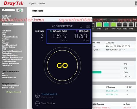 Review Draytek Vigor3912 Loadbalance Vpn Router สำหรับงานสำนักงาน