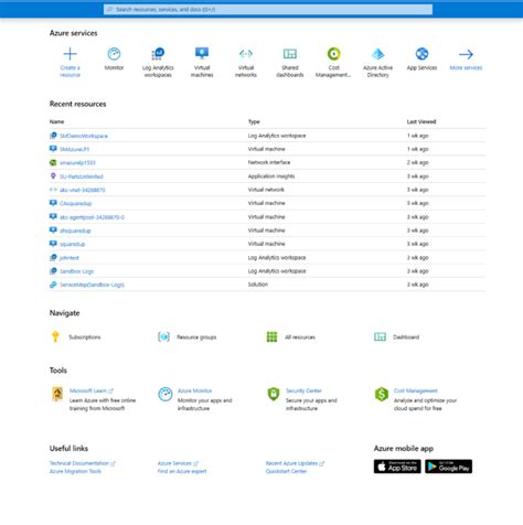 Azure Monitor Part 4 Working With Logs Data Using Kusto Kql