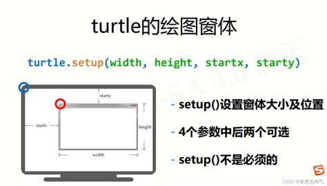 Turtle库的使用（专题） 阿里云开发者社区